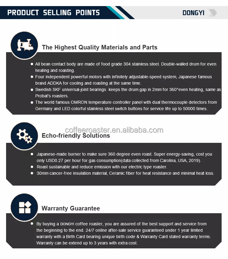 DY-12 Coffee Roasters - Premium 12kg Roasting Machine