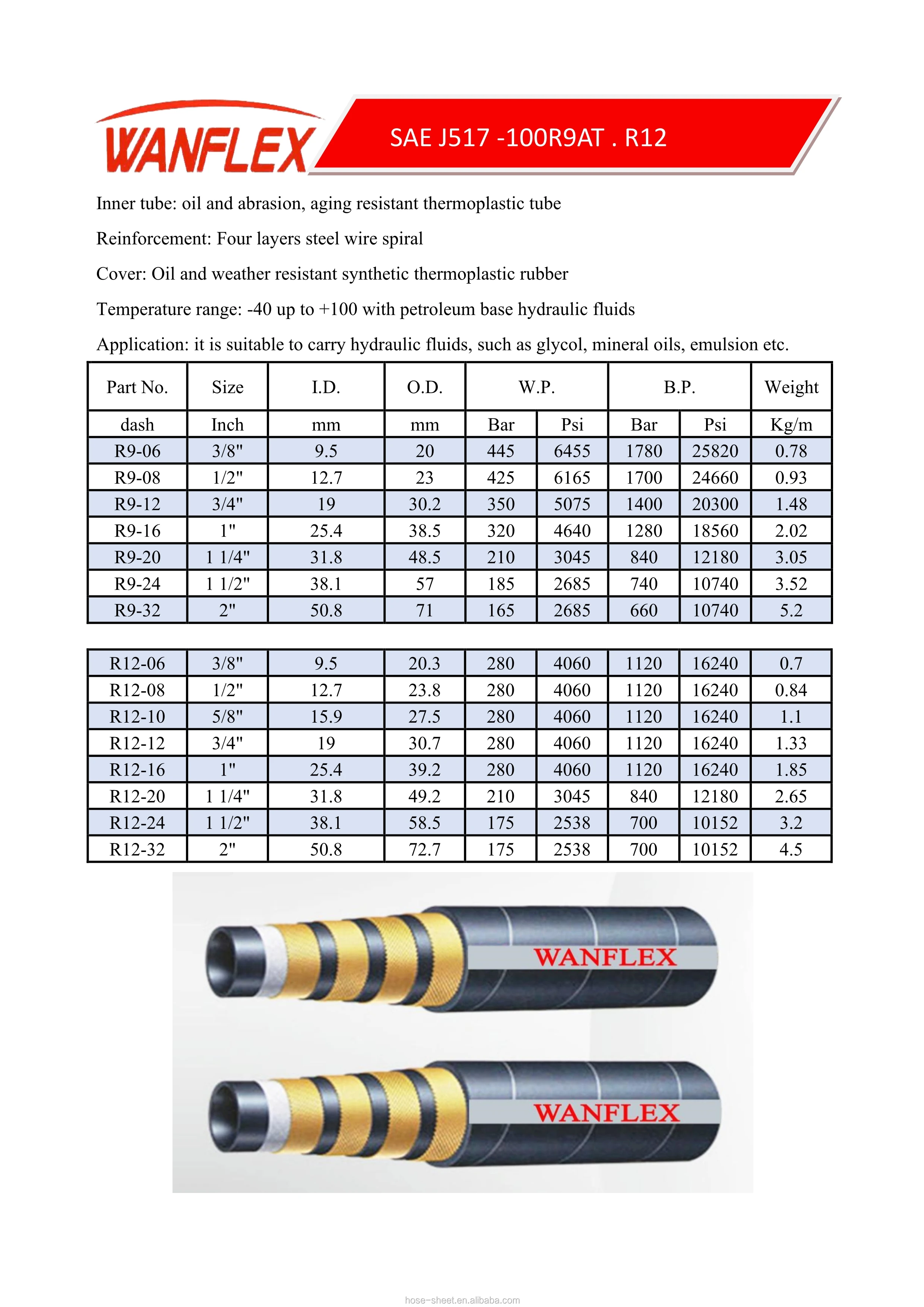 High Quality Hydraulic Rubber Hose Sae J517 100 R9at R12 - Buy Sae J517 Standard Rubber Hose ...
