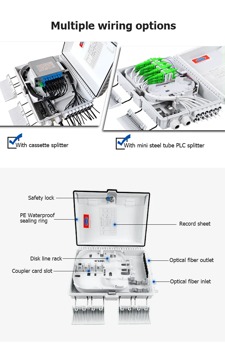 Outdoor Optical Fiber Distribution Box Fdb Nap Odp 16 Core Plc Splitter ...