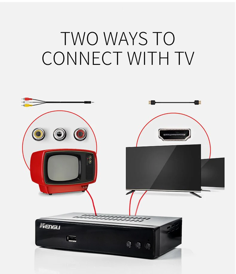 Full HD Scart HEVC Digital H.264 IPTV Reseller Panel DVB T2