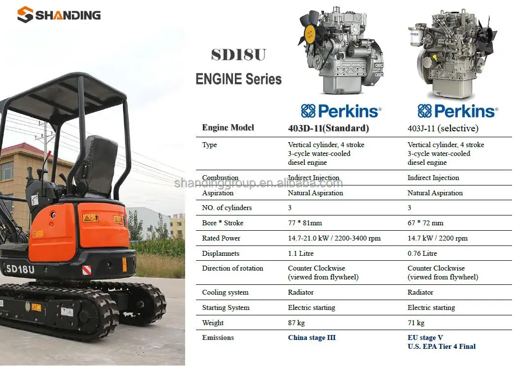 New Excavator Price 0.8 Ton 1 Ton 2 Ton 3 Ton Mini Excavator Digging ...