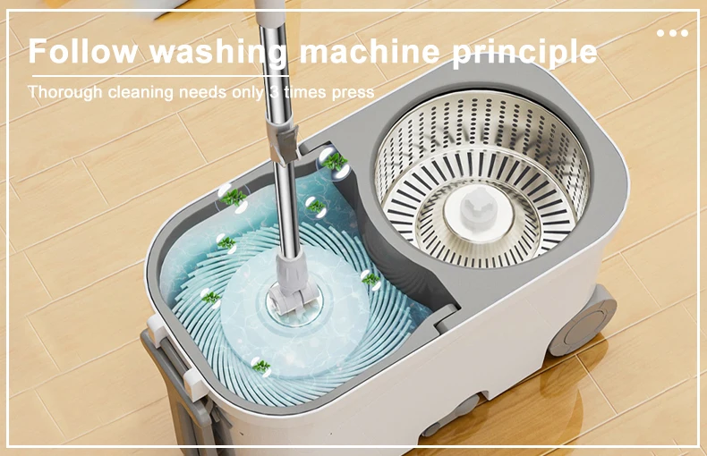 Household Floor Cleaning Adjustable Rotating Spinning Mops 360 Degree ...