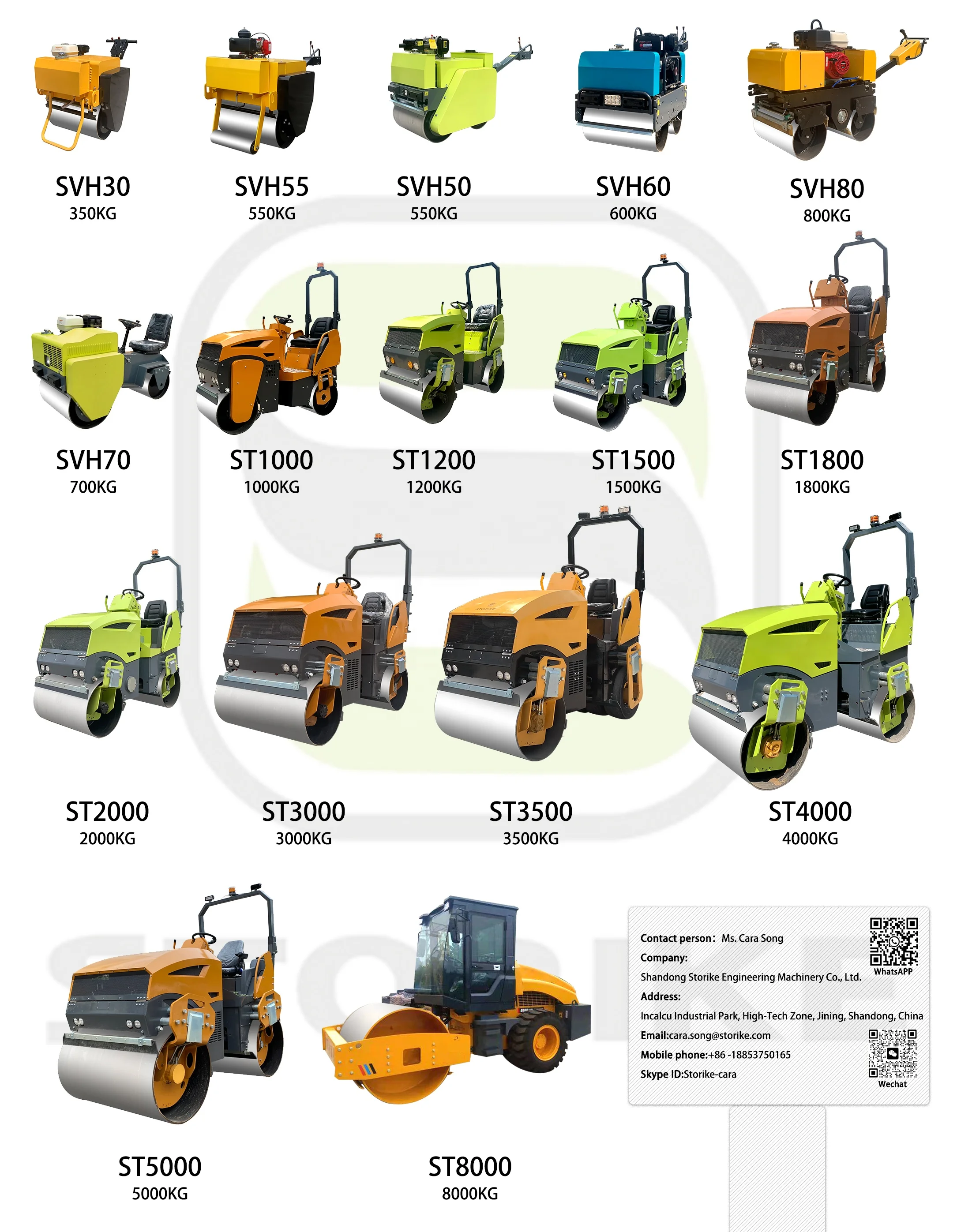 Construction Machinery Hydraulic Road Roller 1 Ton 3 Ton 5 Ton Double ...