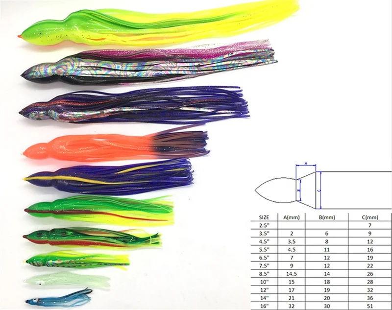 2.5in To 16in Different Sizes Saltwater Fishing Replacement Octopus ...