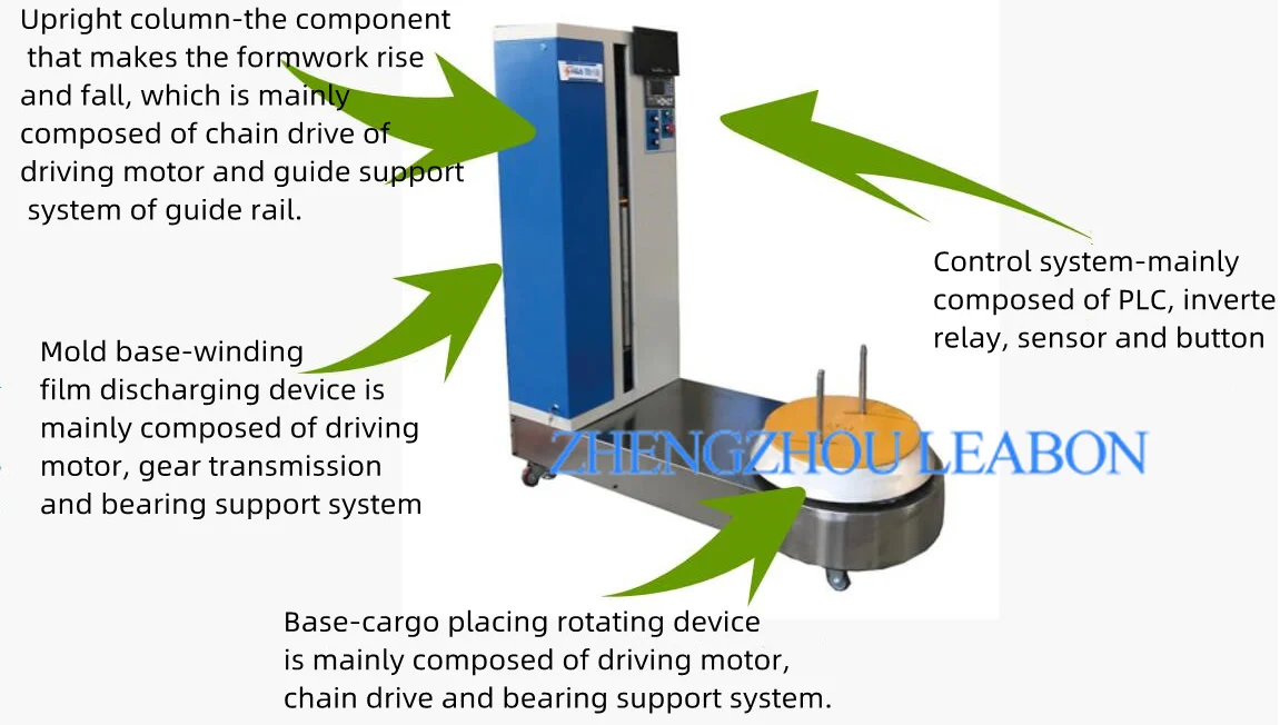 High Safety Level Airport Luggage Wrapping Equipment Membrane Rack ...