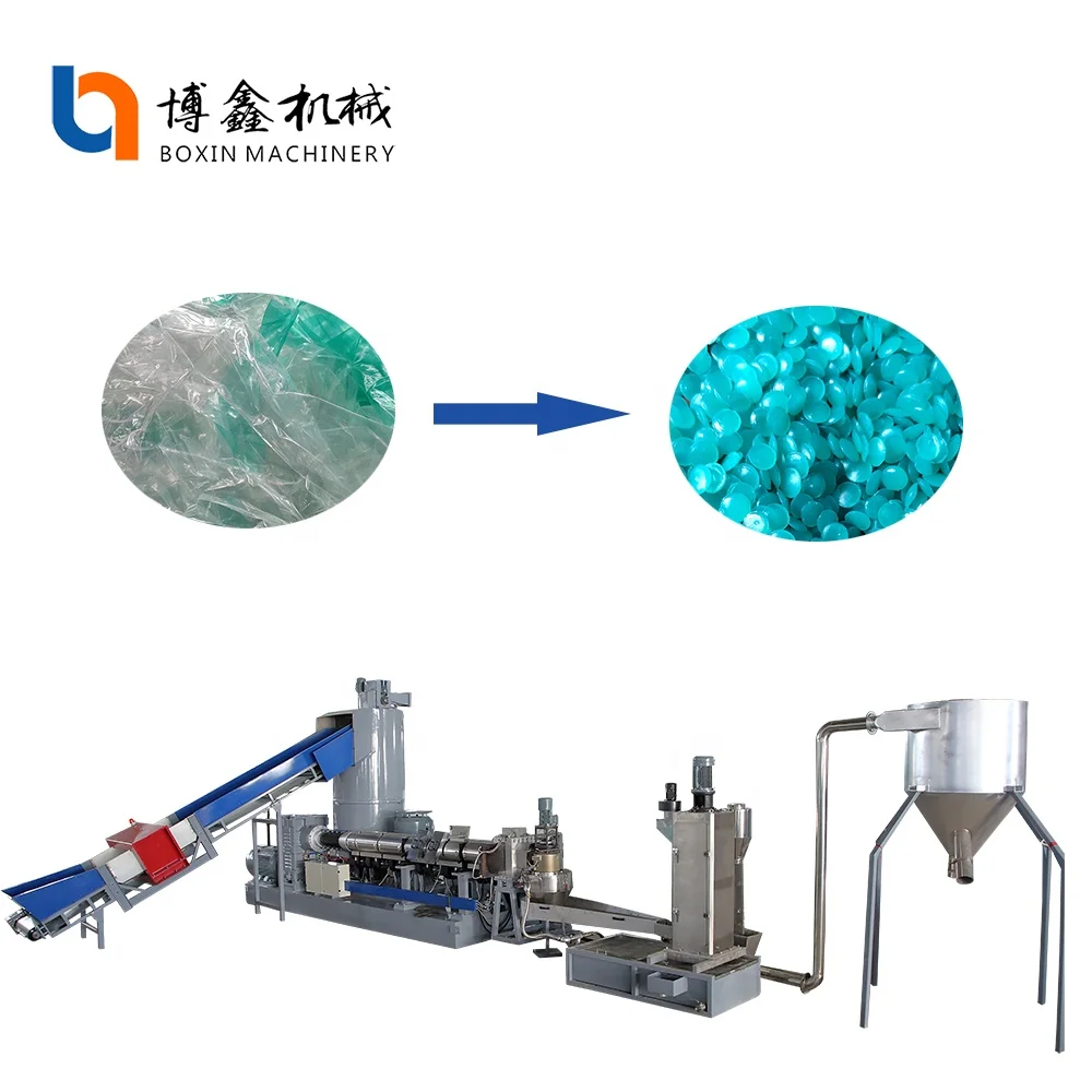 Waste Pet Bottles Recycle Polyester Staple Fiber Washing Pet Bottle ...