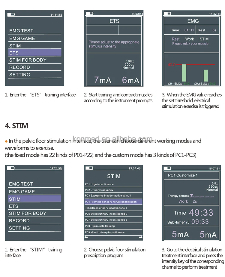 Emg Test Emg Game Ets Stim Biofeedback Nerve And Muscle Stimulator ...