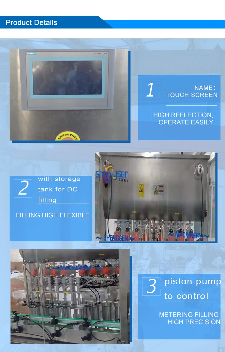 Fully Automatic 20~35bpm 100~1000ml Round/square/flat Glass Plastic ...