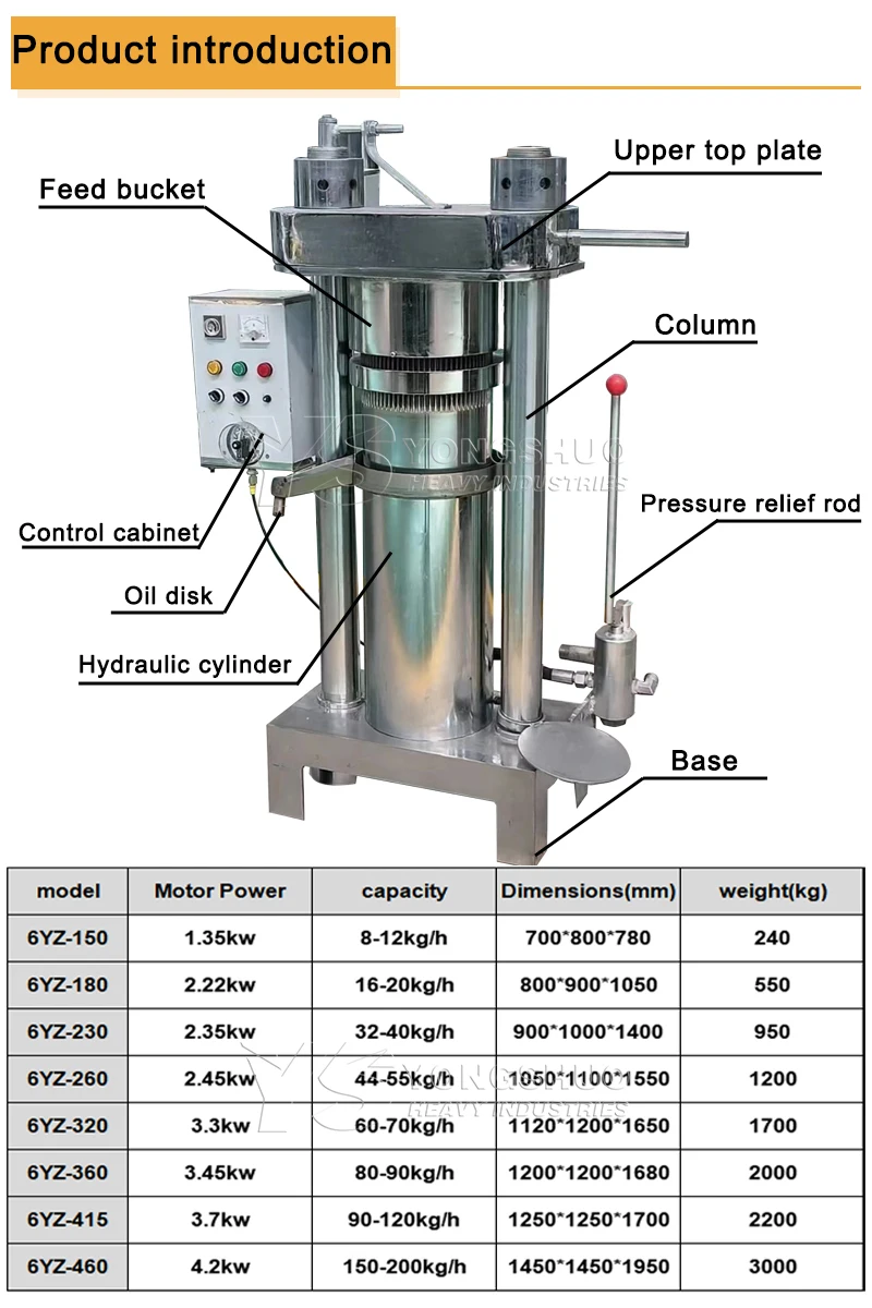 Hydraulic Oil Press - Efficient Production of Edible Oils