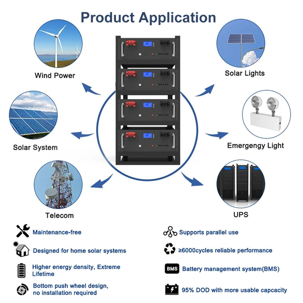 Rack-mounted Home Energy Storage Battery Pack System Off-grid ...