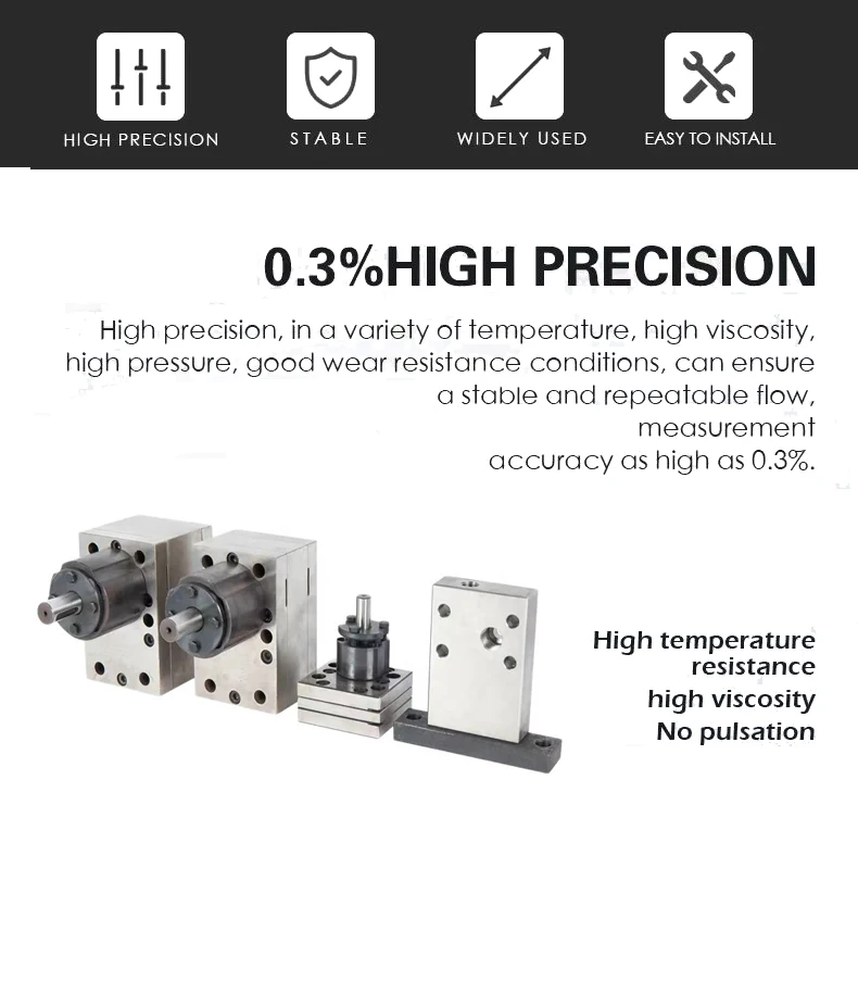 High Pressure Rotary Gear Pump Powder Machine Motor Driven Metering ...