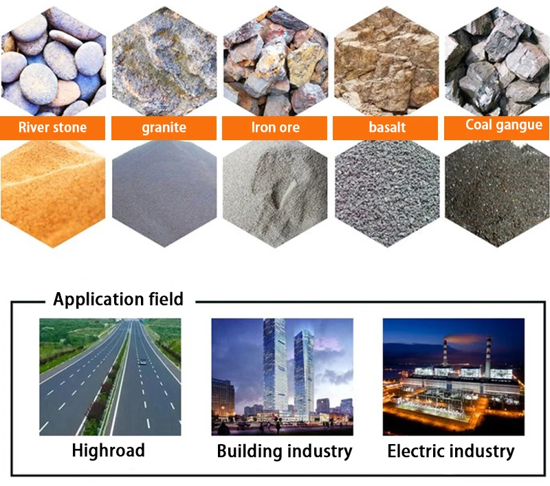 Sand Grinding Making Machine Gravel Sand Making Machine Trade Stone ...