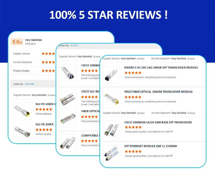 1490nm-tx/1550nm-rx Simplex Lc Single Mode Fiber Optical Bidirectional ...