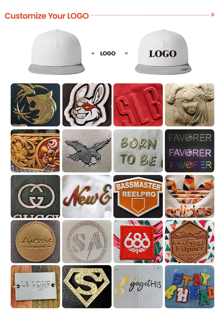 Custom 5 Panel Fitted Cap 3d Puff Embroidery Mens Hats Snapback Caps - Buy Snapback Cap,Custom ...