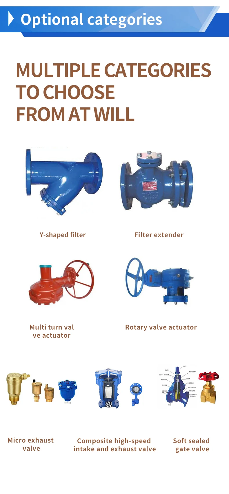 Y-type Filter Y-shaped Filter In Y Strainer Inline Filter - Buy Y ...