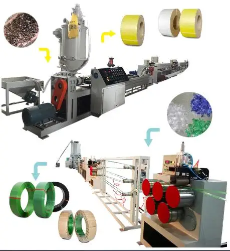 Automatic PP Strap Band Production Line - 1 Year Warranty