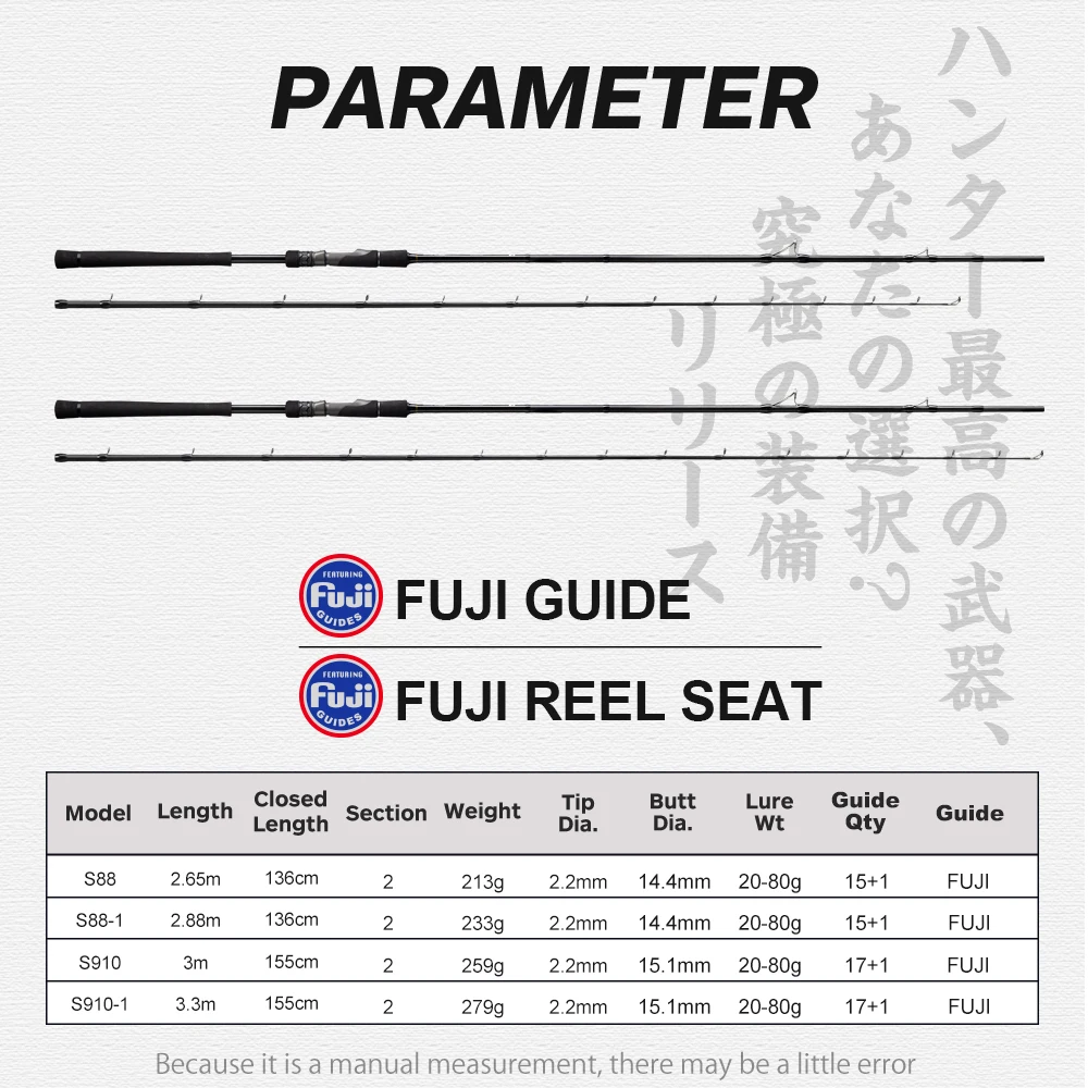 High Quality Carbon Fuji Ring 2.88m Spinning Rod Fuji Reel Seat Jigging ...