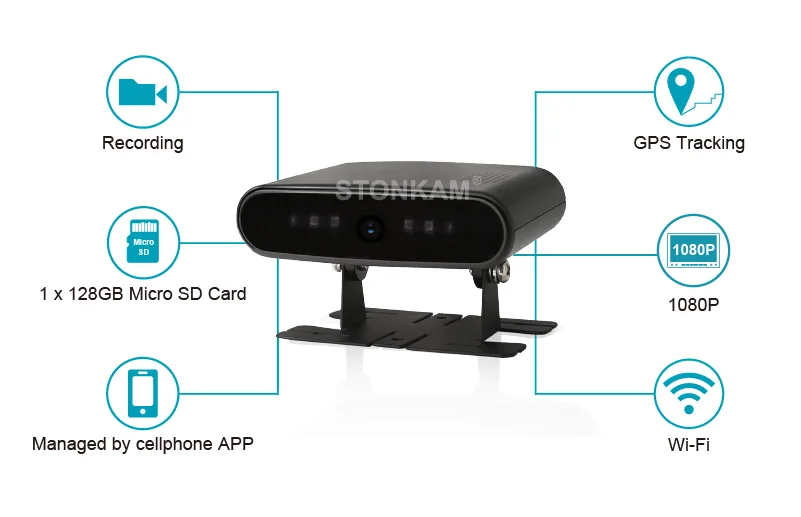 Stonkam Dfms Driver Fatigue Alarm Monitoring System With Drinking ...