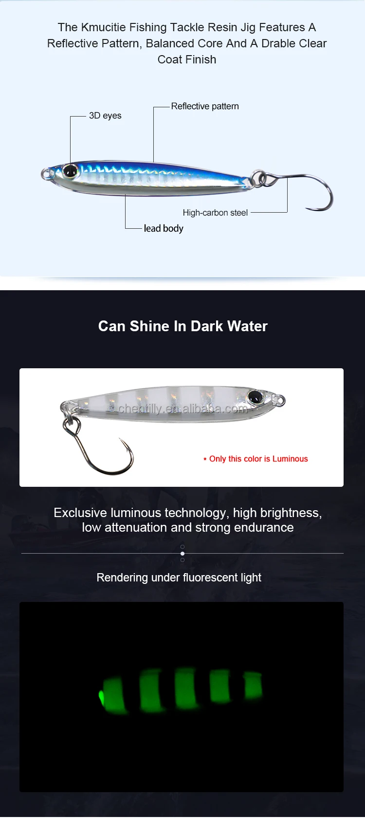 Epoxy Resin Fishing Jig Lure - Ideal for Striped Bass & Tuna