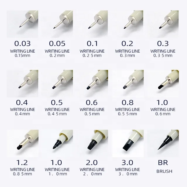 Sipa Art Supplies - Fineliner Fine Line Black Marker Pen