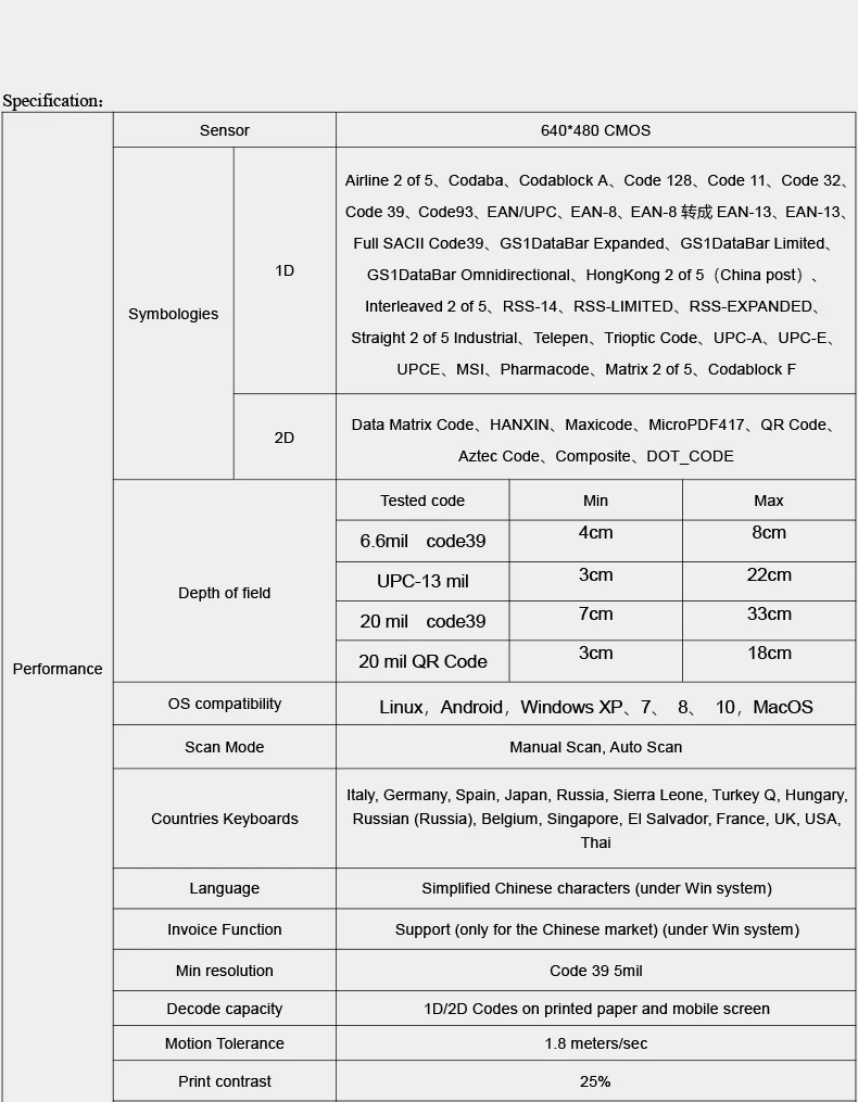 YOKO WM930 2D 2.4G USB Wireless Barcode Scanner - High Performance