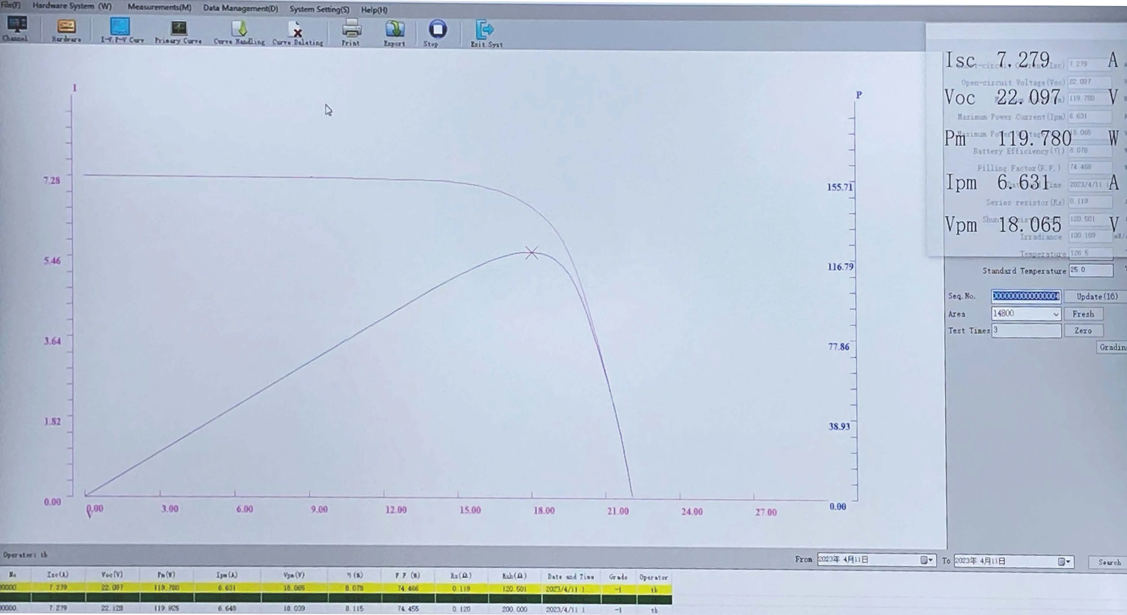 REOO with Sun Simulator - Solar Module Tester for Production