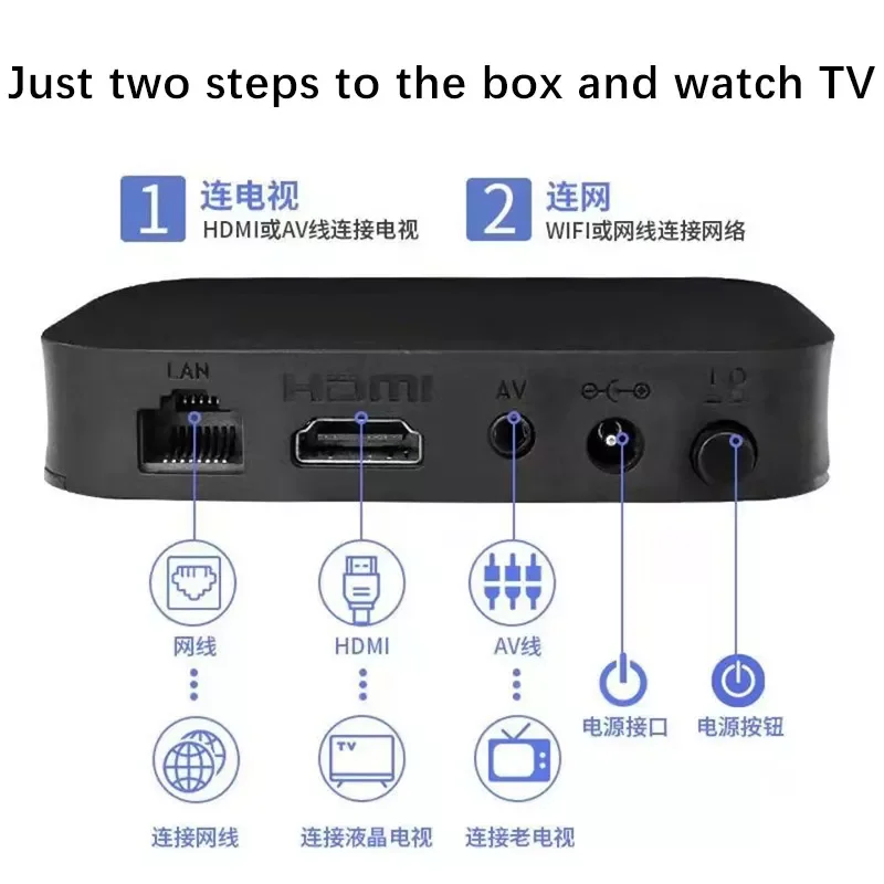 Huawei Original Set-top Box Ec6108v9 Tv Box Hd Tv Network Set Top Box ...