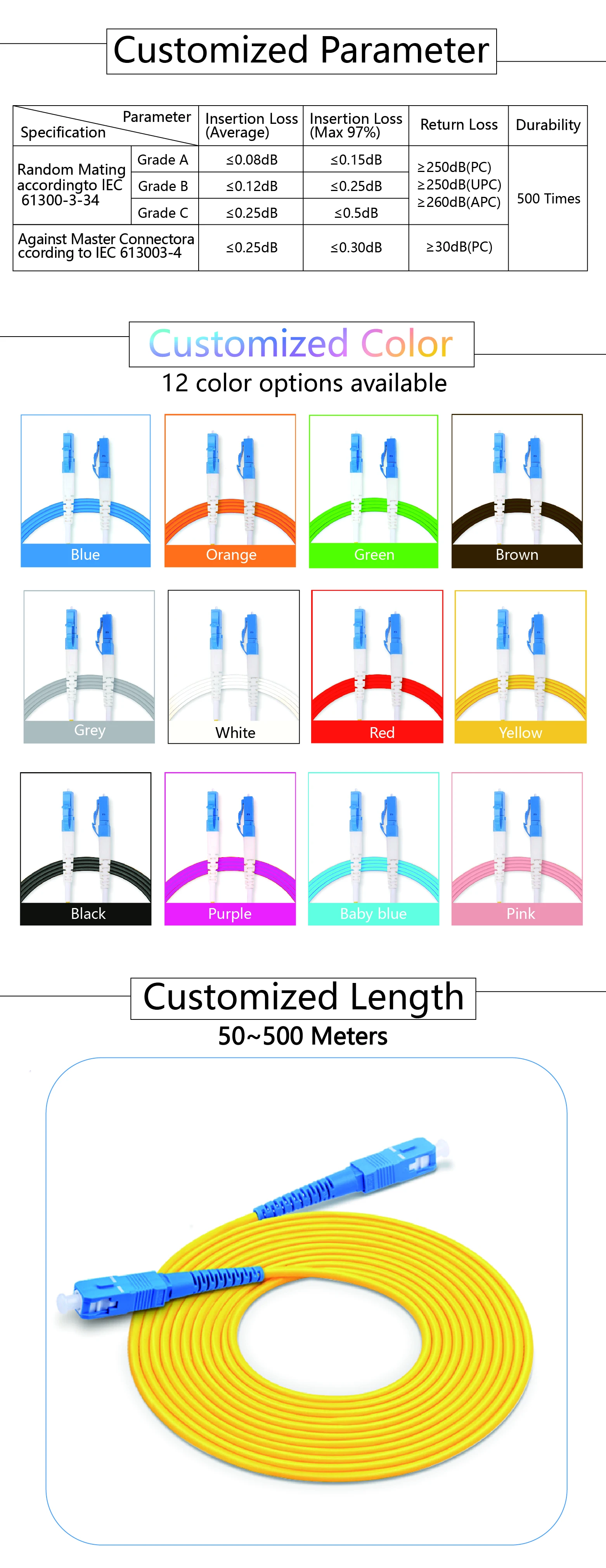 Single Mode G652d Fiber Optic Patch Cord Fiber Jumper Lc/upc-lsh/apc ...
