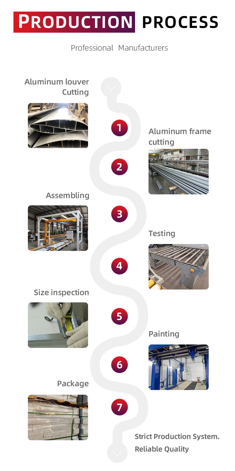 Usa Commercial Residential Fire Exit Door Hot Sale Fire Rated Glass ...