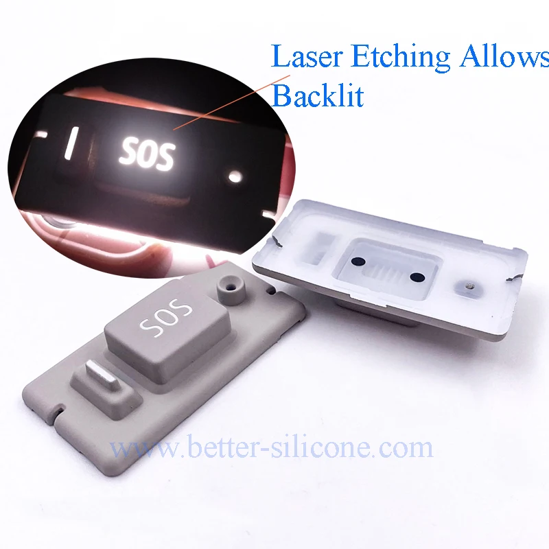 Rectangular Rubber SOS Emergency Button - Durable & Reliable