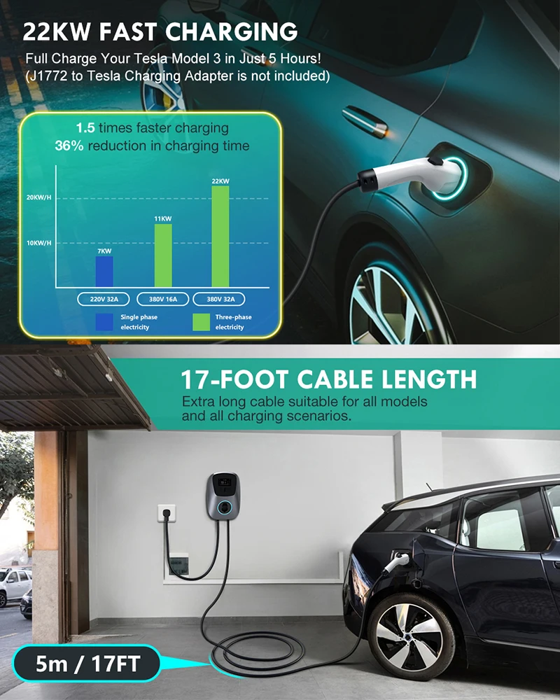 Ev Charging Level 2 32a 7kw 1 Phase Type 2 Wallbox Ev Charging Station ...