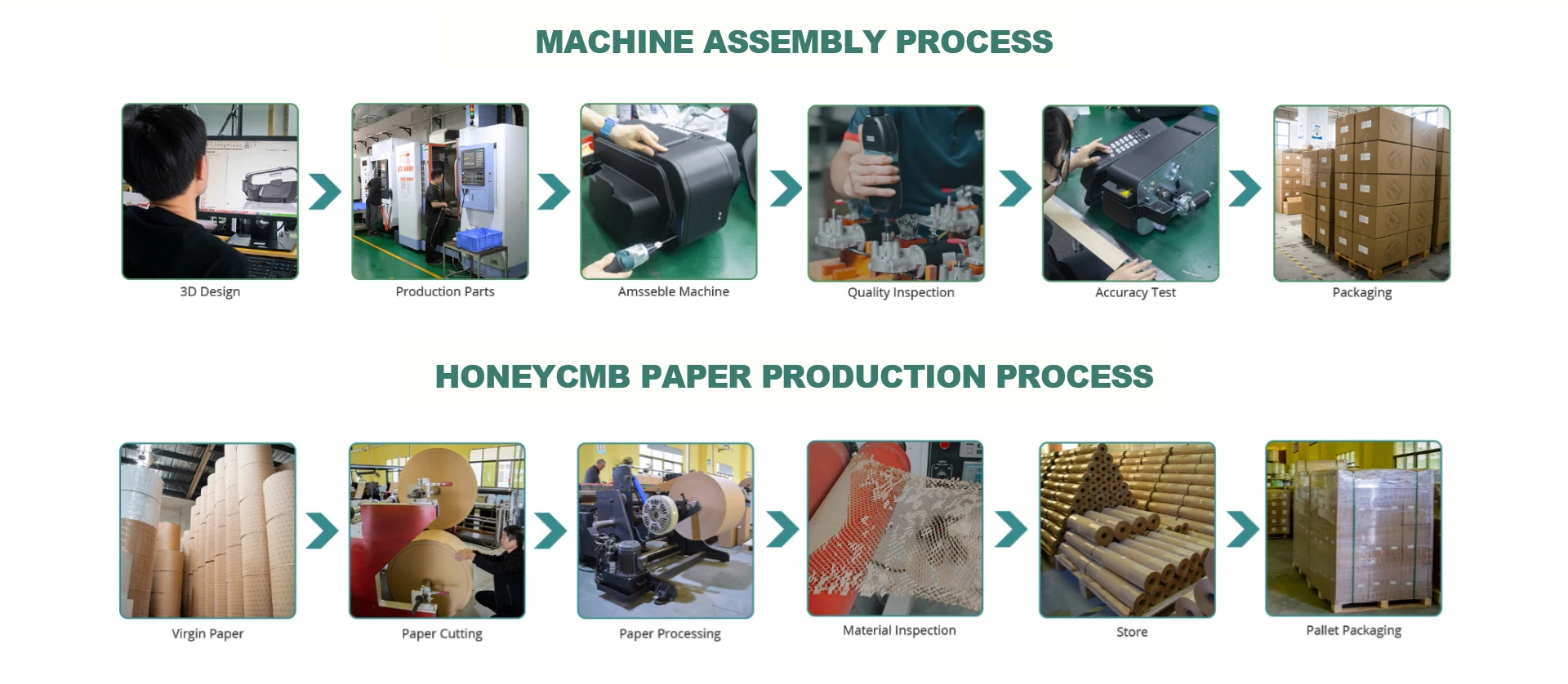 Zhangzhou Air Power Packaging Equipment Co., Ltd. - Air Cushion Machine ...