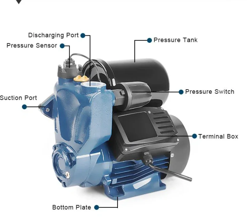FLY PUMP Bomba De Agua Alta Presion Cgo 1Hp Self-Priming Chemical Pump ...