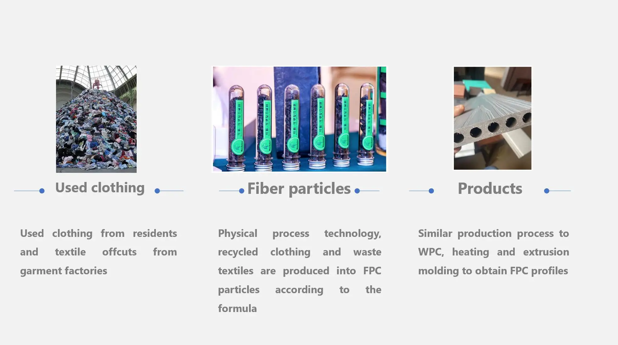 Custom Interlock Fpc Outdoor Decking 3d Embossed Wood Grain Composite ...