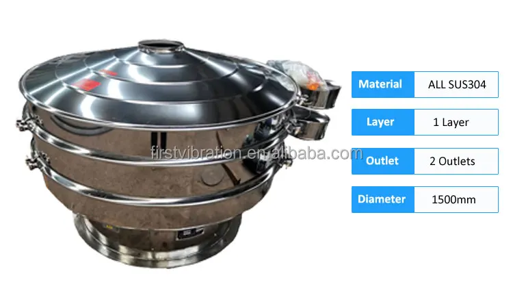 Rotary Circle Vibrating Screen Automatic Sieve/fine Powder Circular ...