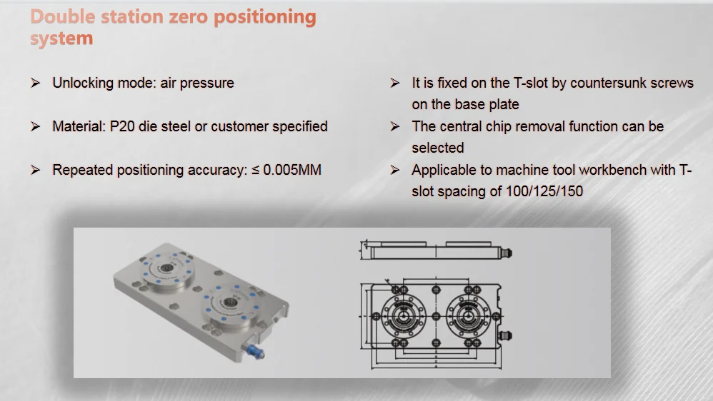 Quick Change System for CNC Topping Machine - Four-Way Sets Zero Point ...