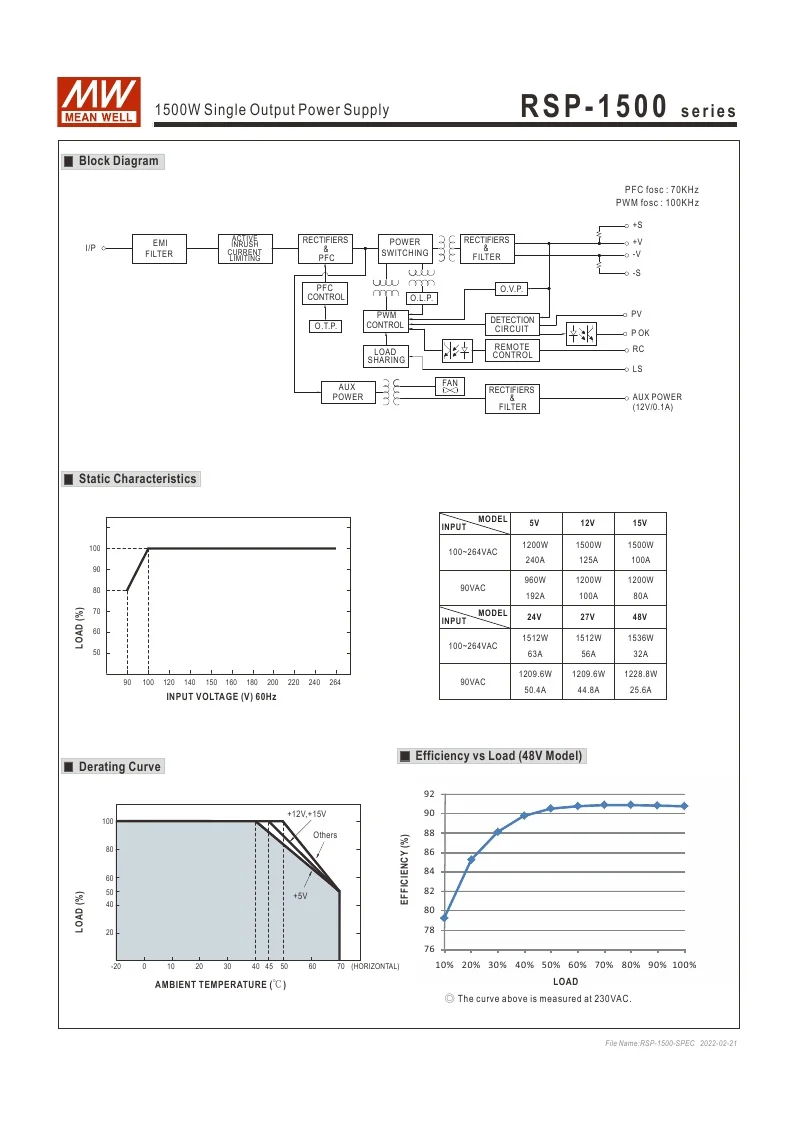 Ruist Rsp-1500-5 Power Supply High Current Battery Power Dc Power ...