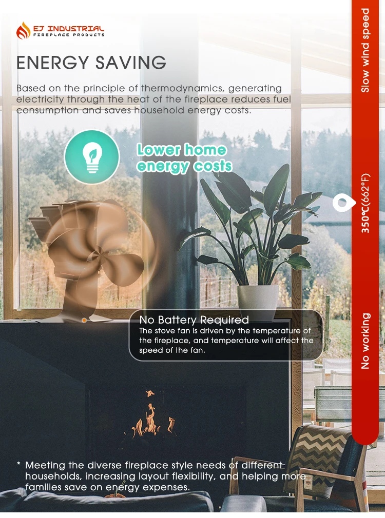 EJ Heat Powered Fireplace Burner Fan Heat Powered Fan Stove Fan for ...