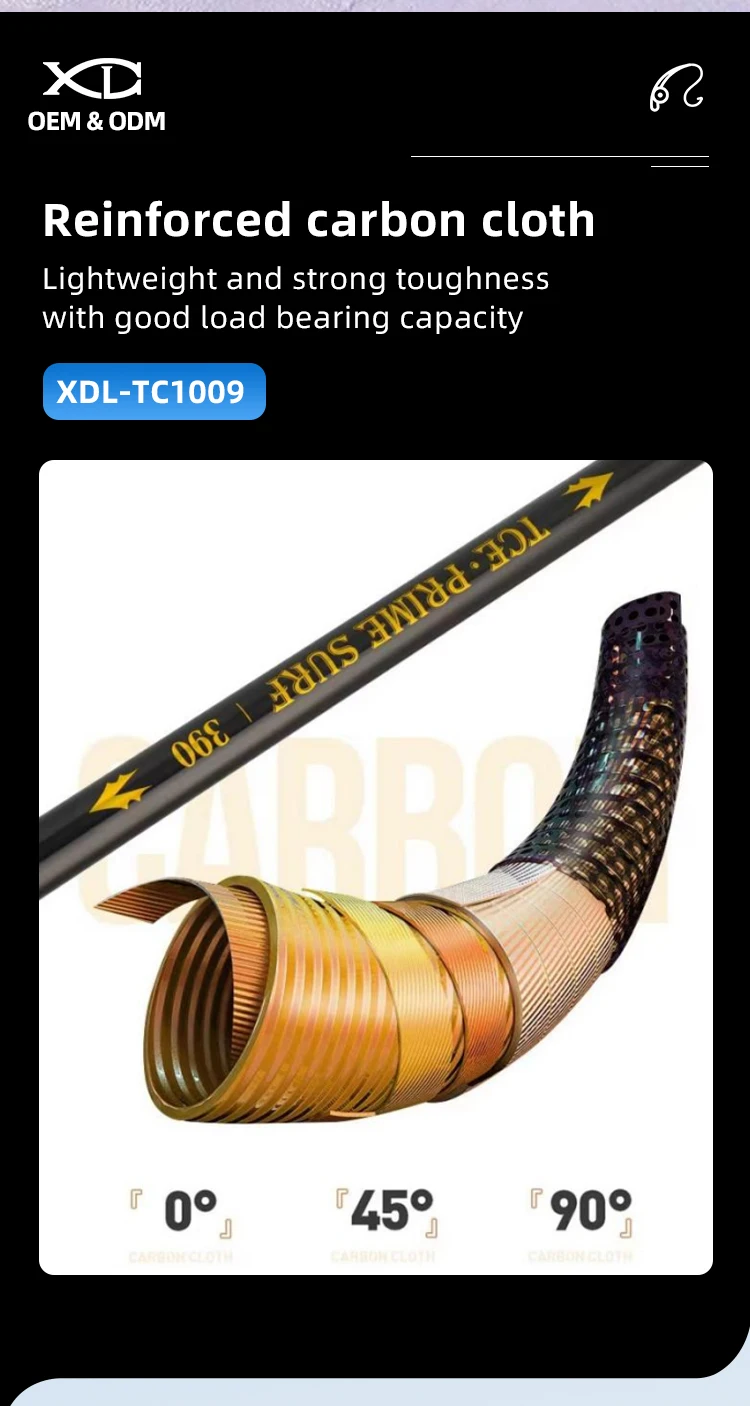 XDL 4 Sections Detachable Guide Ring 450cm Fishing Pole