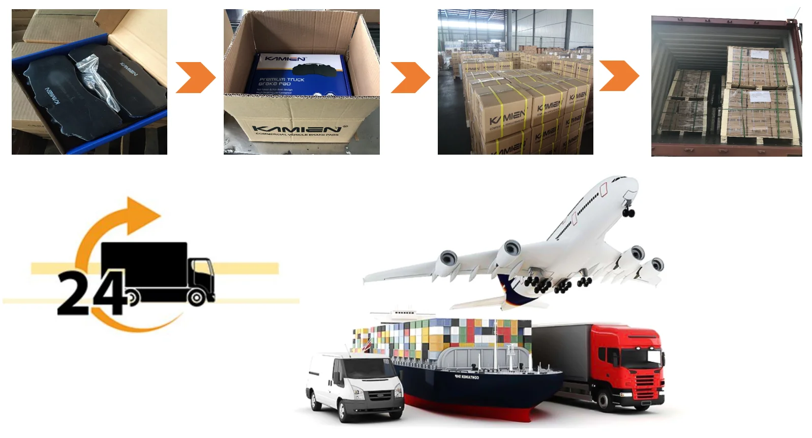 Wva29174 Commercial Auto Brake System Vehicle Truck Parts Brake Pad For ...