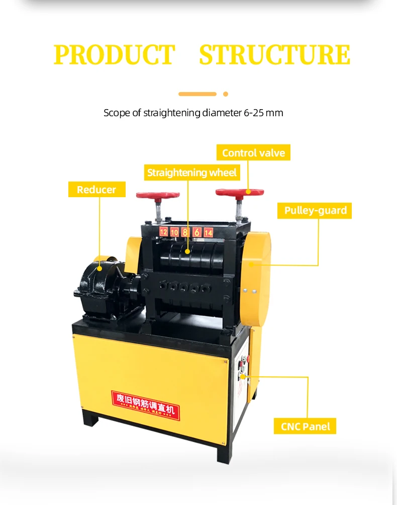 Double Motor Scrap Rebar Straightening Machine 6-25 MM
