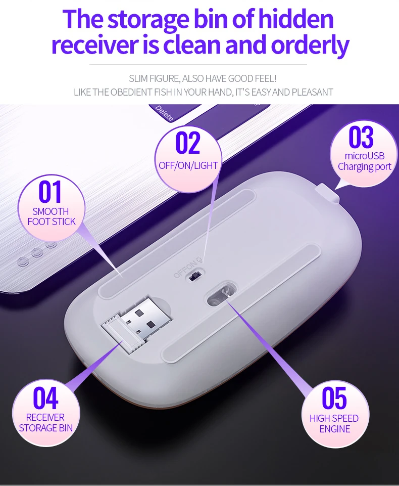 A2 RGB Wireless Ergonomic Mouse - Rechargeable, Silent & Backlit USB ...
