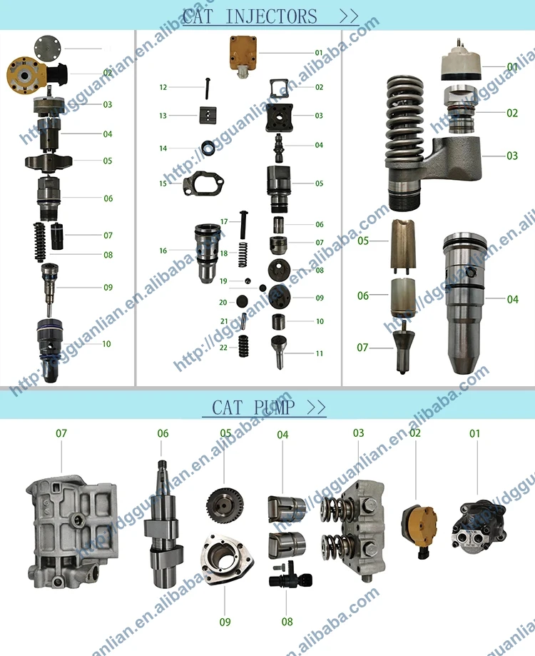 Diesel Fuel Injection Pump Repair Kit for CAT 320D