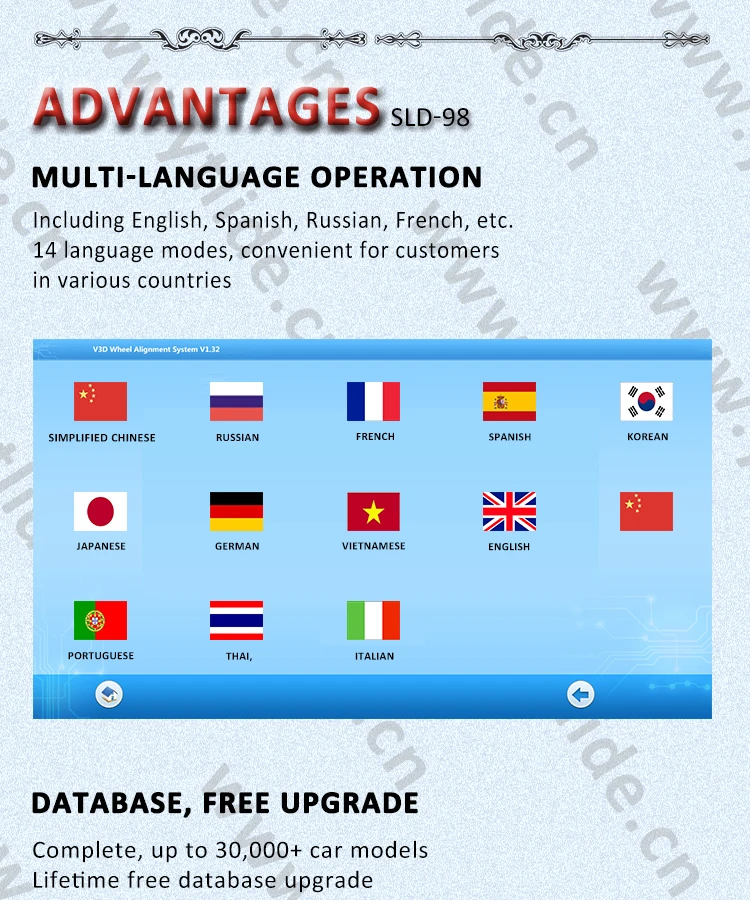 SLD Large Platform Scissors Car Lifting Machine for Auto Alignment