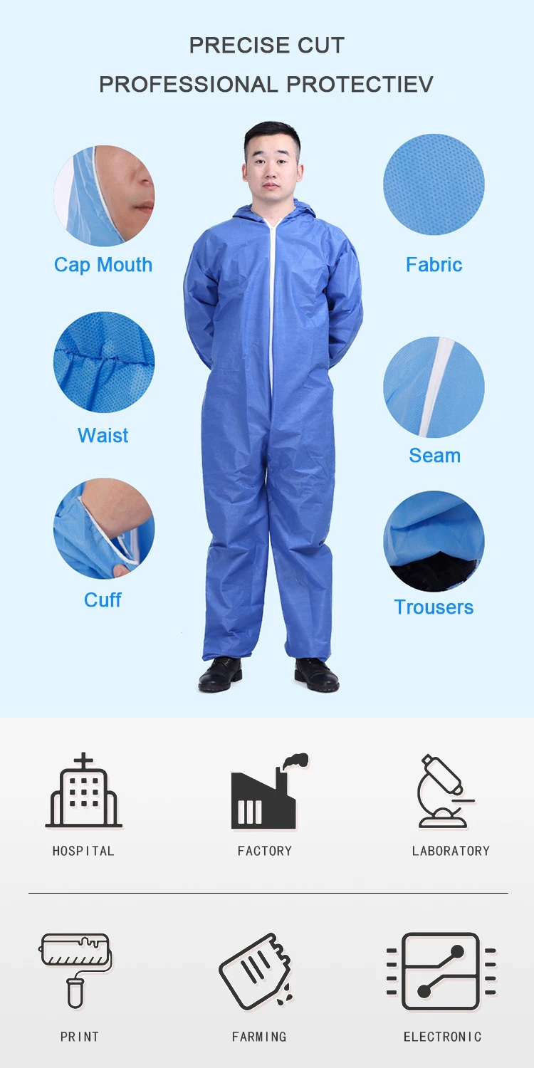OEM Safety Custom Logo PPE Coverall - Waterproof & Dust-proof