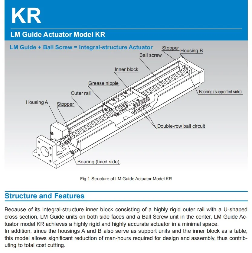 THK Linear Electric Stepping Motor Servo Actuator KR1502A