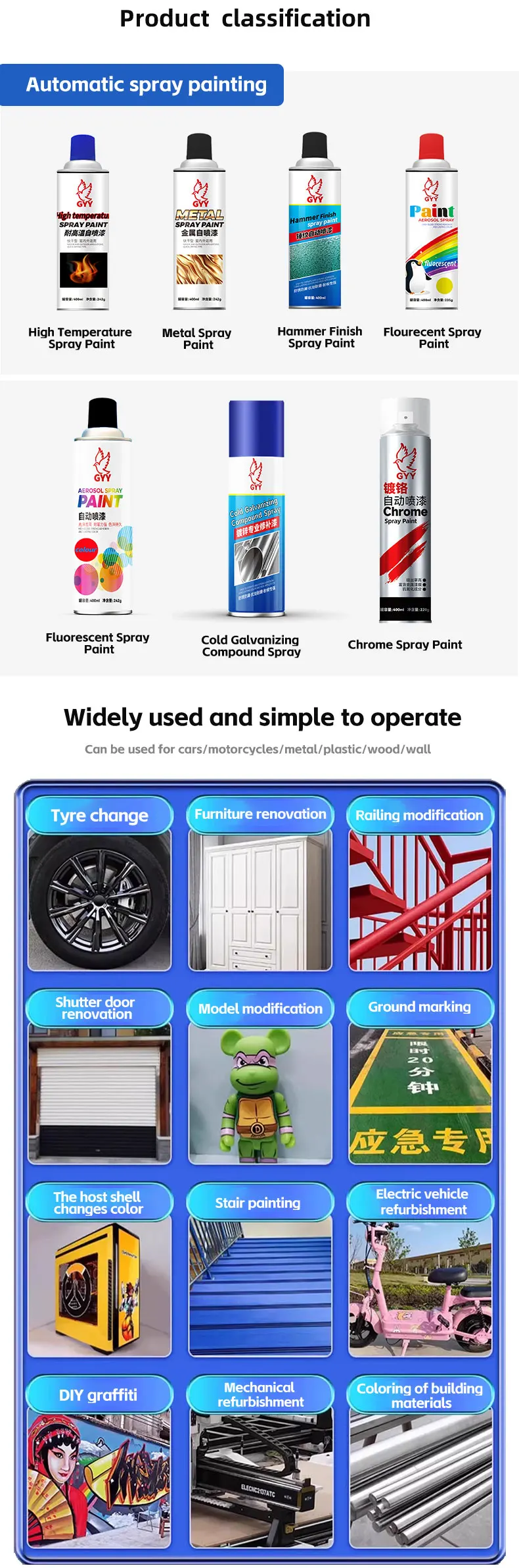 High Quality Car Paint Aerosol Spray Paint Graffiti Anti-rust Acrylic ...