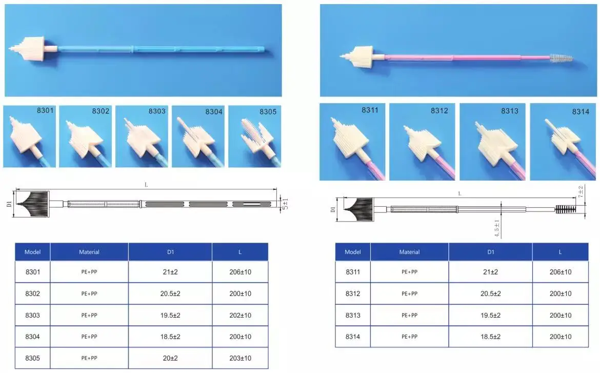 Cytobrush Use - Sterile Cervical Cytobrush for Pap Smear