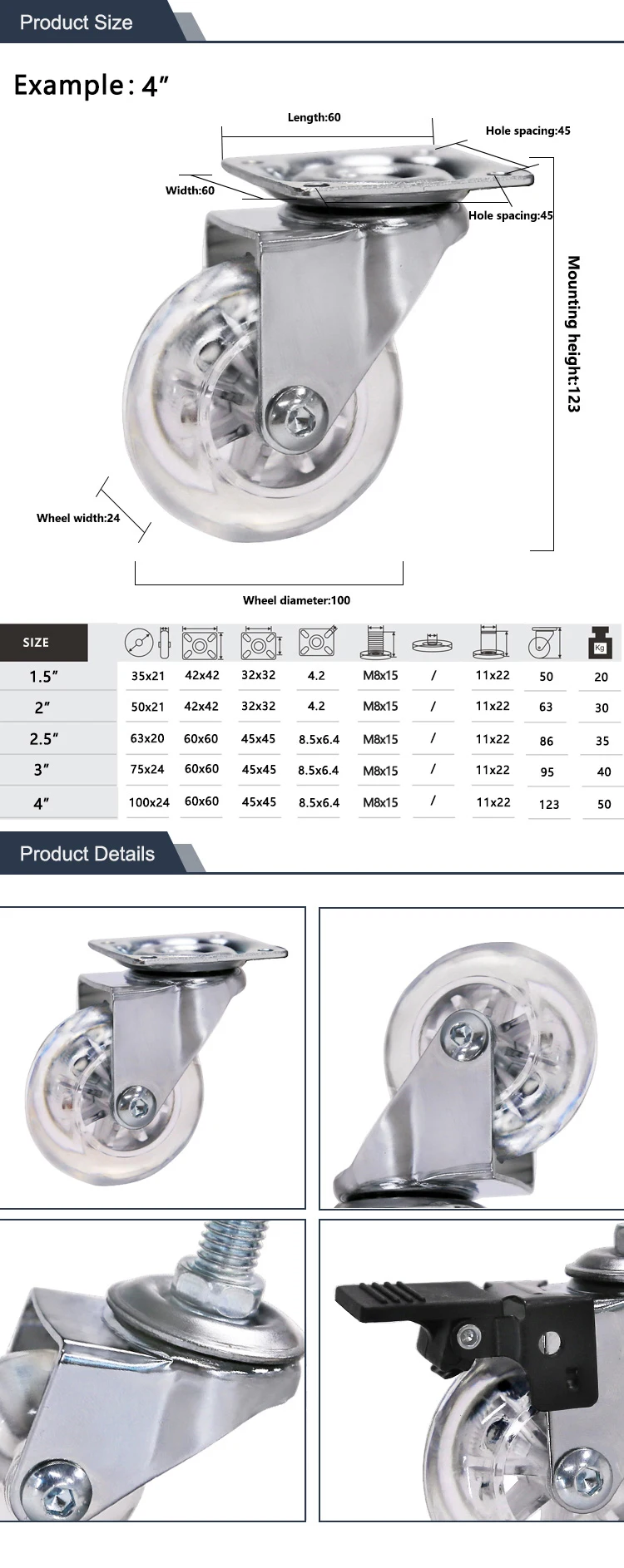 1.5 Inch 2 Inch 3 Inch 4 Inch Pu Wheel Wholesale Universal Furniture ...