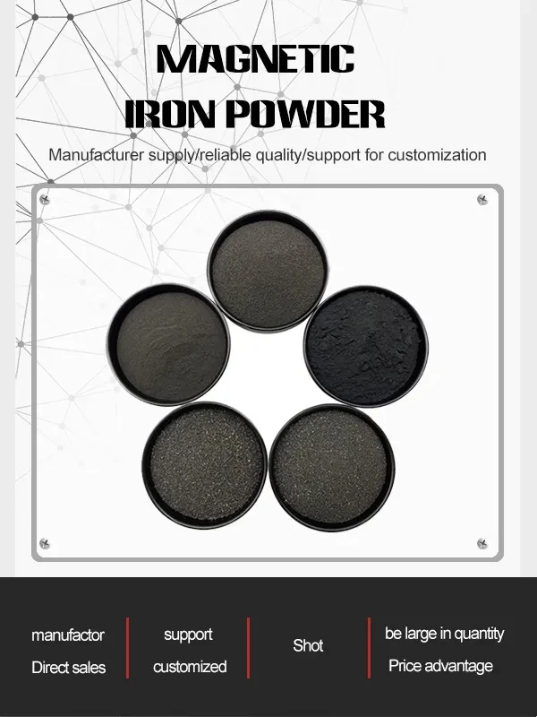 Neodymium Magnet Powder - Industrial Application Raw Material